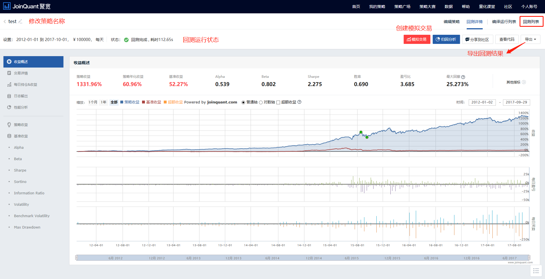JoinQuant提供哪些数据 学习笔记(2)_xshe和xshg-CSDN博客